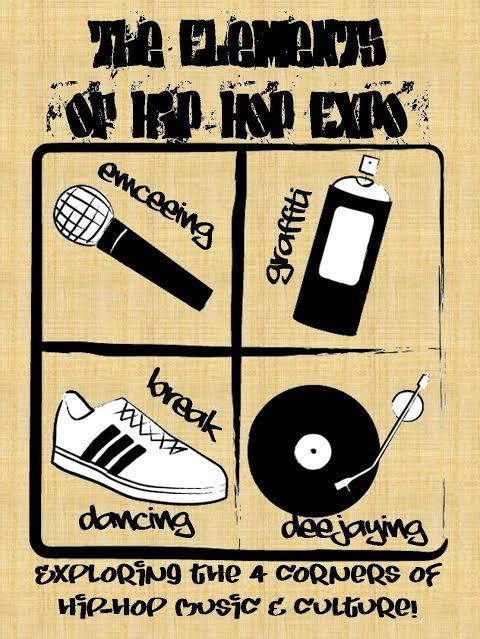 Hiphop ve 4 Elementi: Rap, DJ (Scratching), Breakdance, Graffiti ...