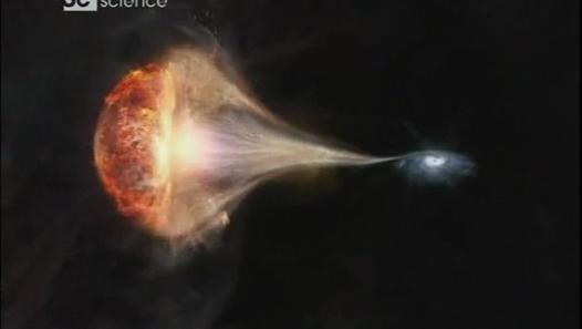 Karadelik Nedir ve Karadelik Nasıl Oluşur? - KizlarSoruyor