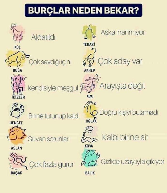 Burçlar Neden Bekar? - KizlarSoruyor