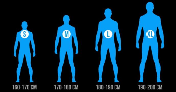 1.80 boy kısa mıdır? - KizlarSoruyor