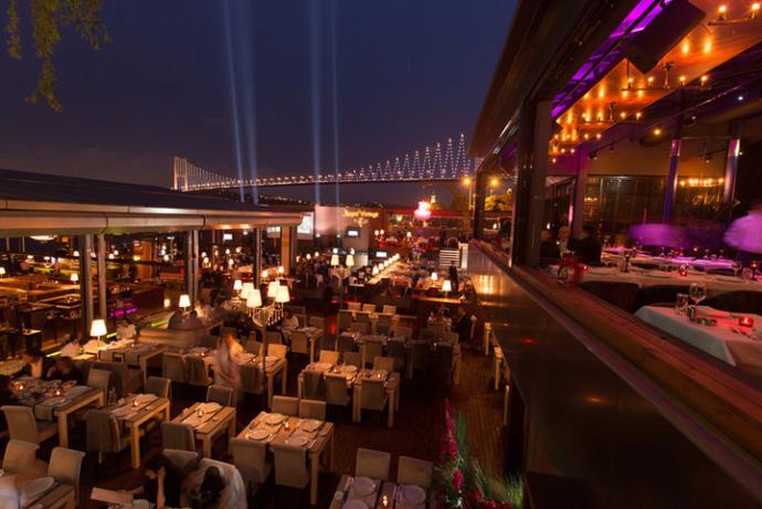 İstanbul'da Gidilebilecek En İyi Barlar Hangileri? - ErkeklerSoruyor