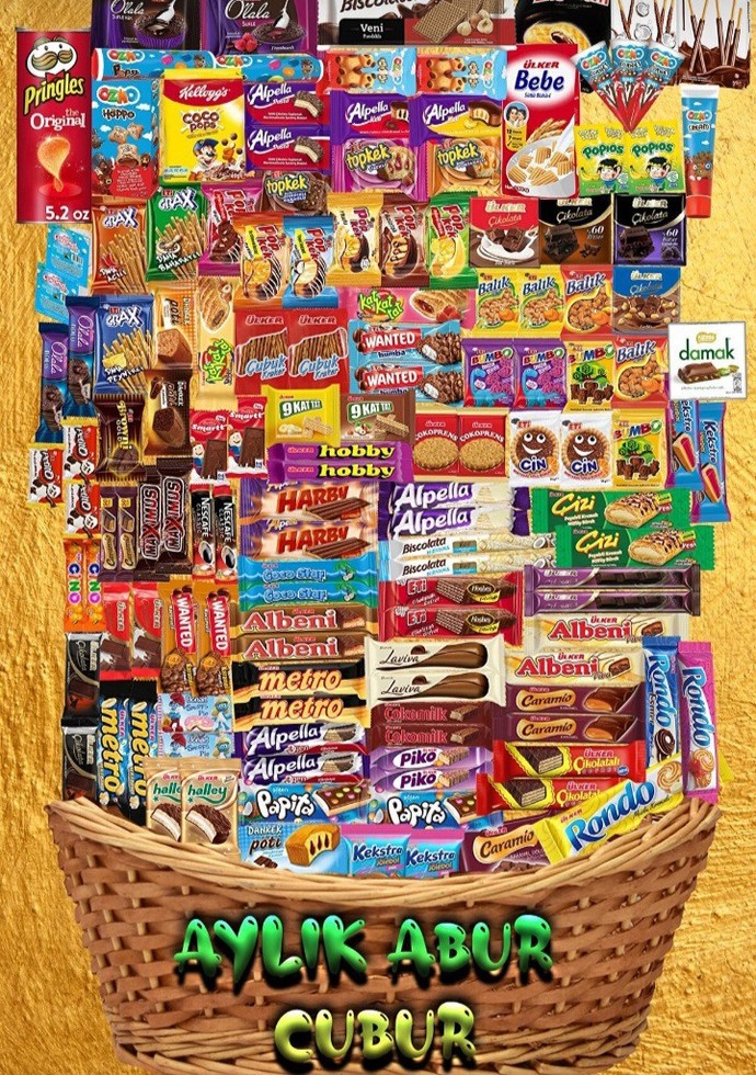 Küçükken en sevdiğiniz abur cubur neydi? - KizlarSoruyor