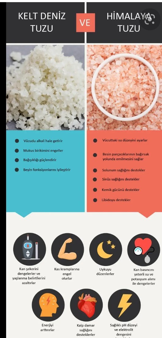 Tuz yararlı mı zararlı mı? - KizlarSoruyor