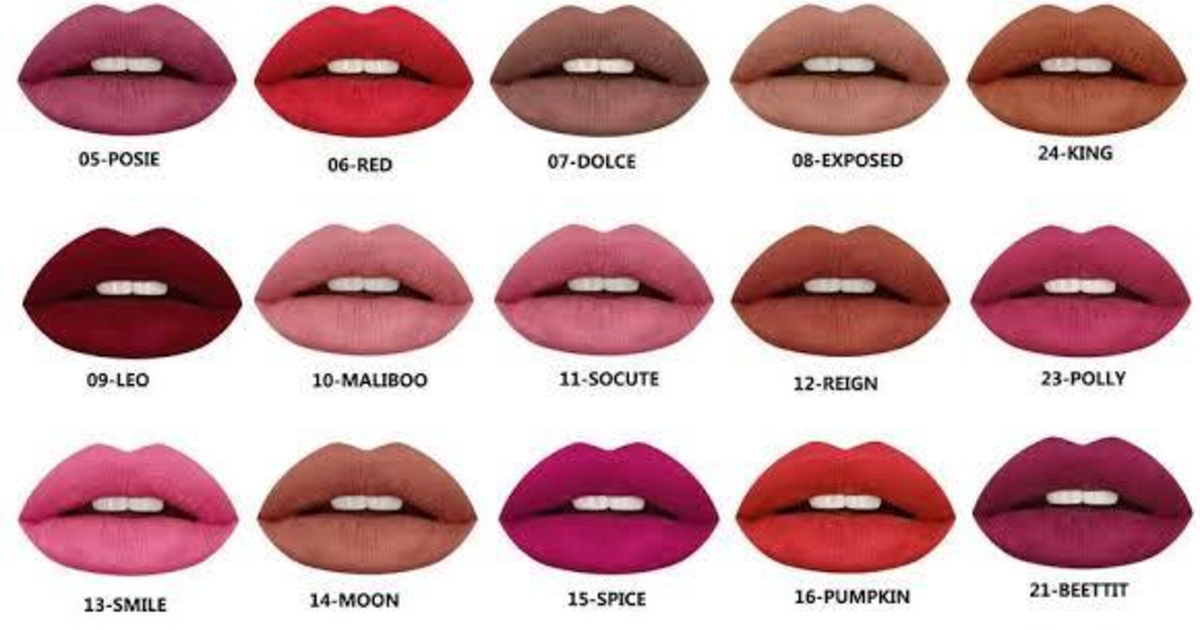 Kızlar, bu görselden hangi ruj tipini sürersiniz? - KizlarSoruyor