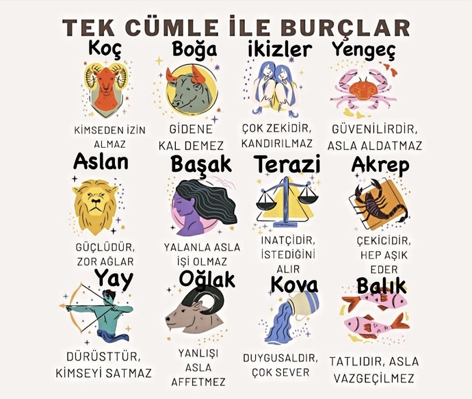 Tek cümle ile burçlar! Senin burcun hangisi? - KizlarSoruyor