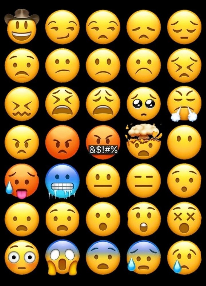 En son kullandığınız 3 emoji hangisi? - KizlarSoruyor