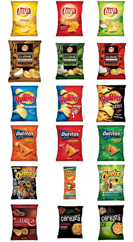 En sevdiğin cips hangisi? - KizlarSoruyor