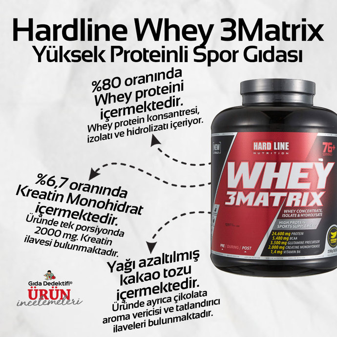 Memnun kaldığınız en iyi protein tozu hangi marka? - KizlarSoruyor
