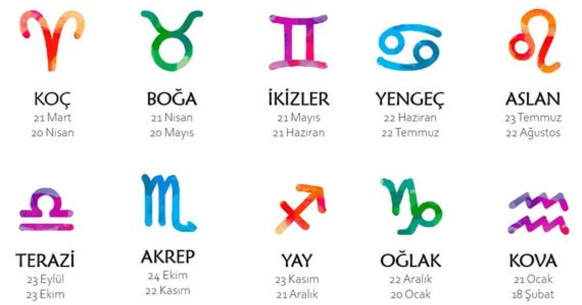 Burcun ve burcunun özellikleri ne? - KizlarSoruyor