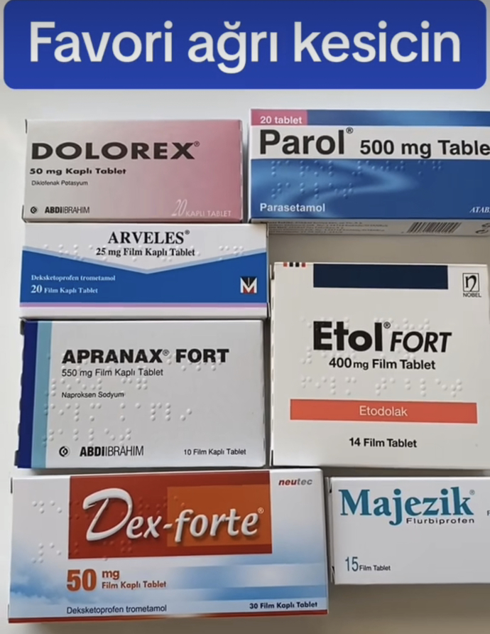 Favori ağrı kesicin var mı? - KizlarSoruyor