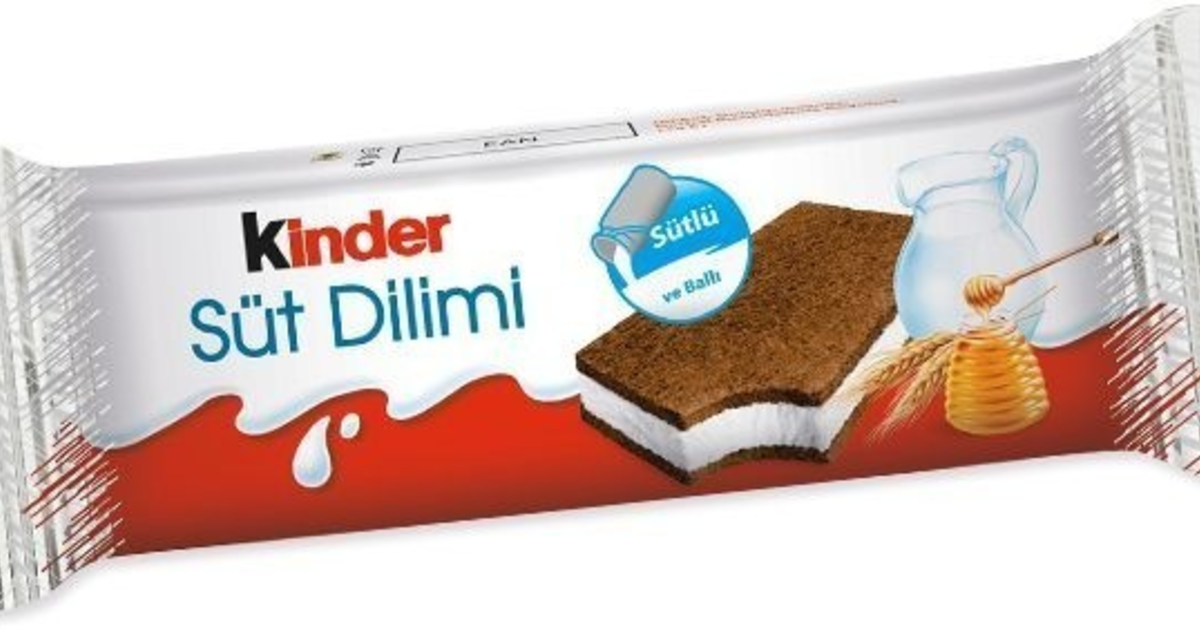 Kinder pingui seviyor musunuz? - KizlarSoruyor