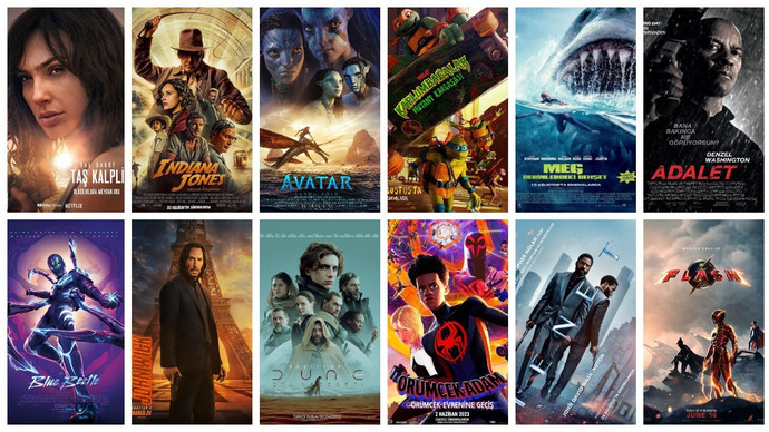 En sevdiğiniz film türü nedir? - KizlarSoruyor