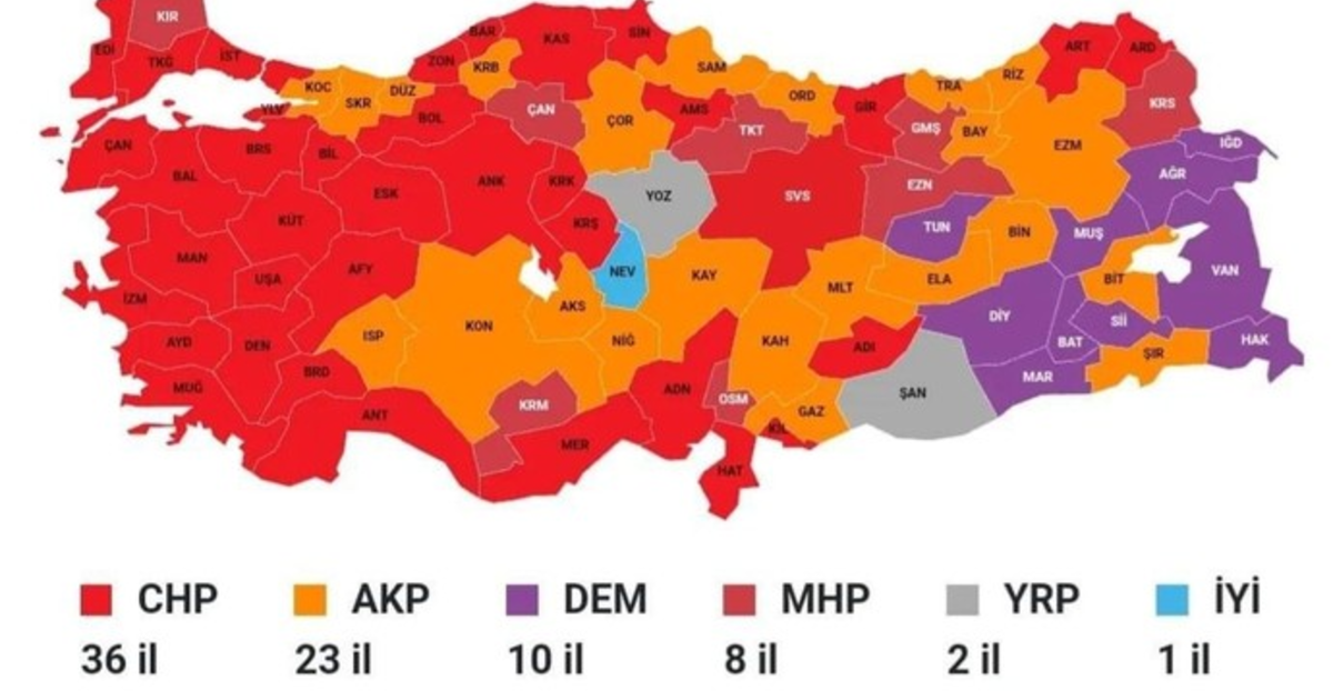 Sizce 2024 Yerel Secimde CHPnin bukadar OY Alma sebepi neydi ...