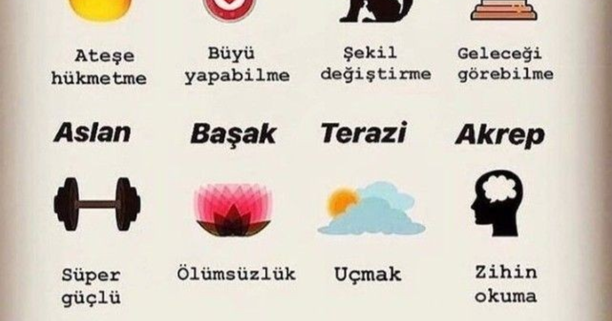 Burçlar gizli güçlere sahip olsaydı? - KizlarSoruyor