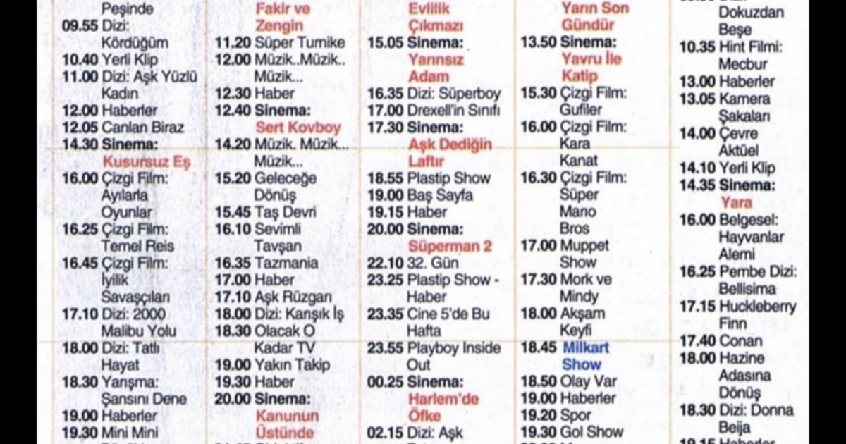 Eskiden tv programları daha iyi değil miydi? - KizlarSoruyor