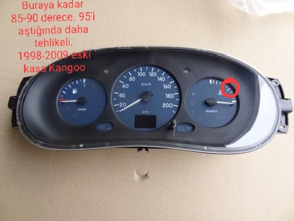 Hararet göstergesi kaç olmalı? - KizlarSoruyor