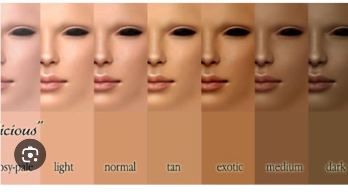 En güzel ten rengi hangisi sizce? - KizlarSoruyor