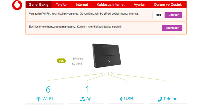 Vodafone Modem Wifi, İnternet Şifresi Değiştirme Nasıl Yapılır ...