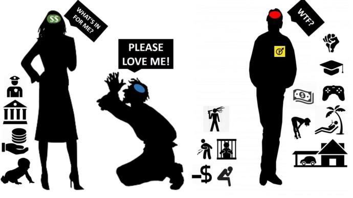 MGTOW nedir? Nasıl MGTOW olunur? - KizlarSoruyor